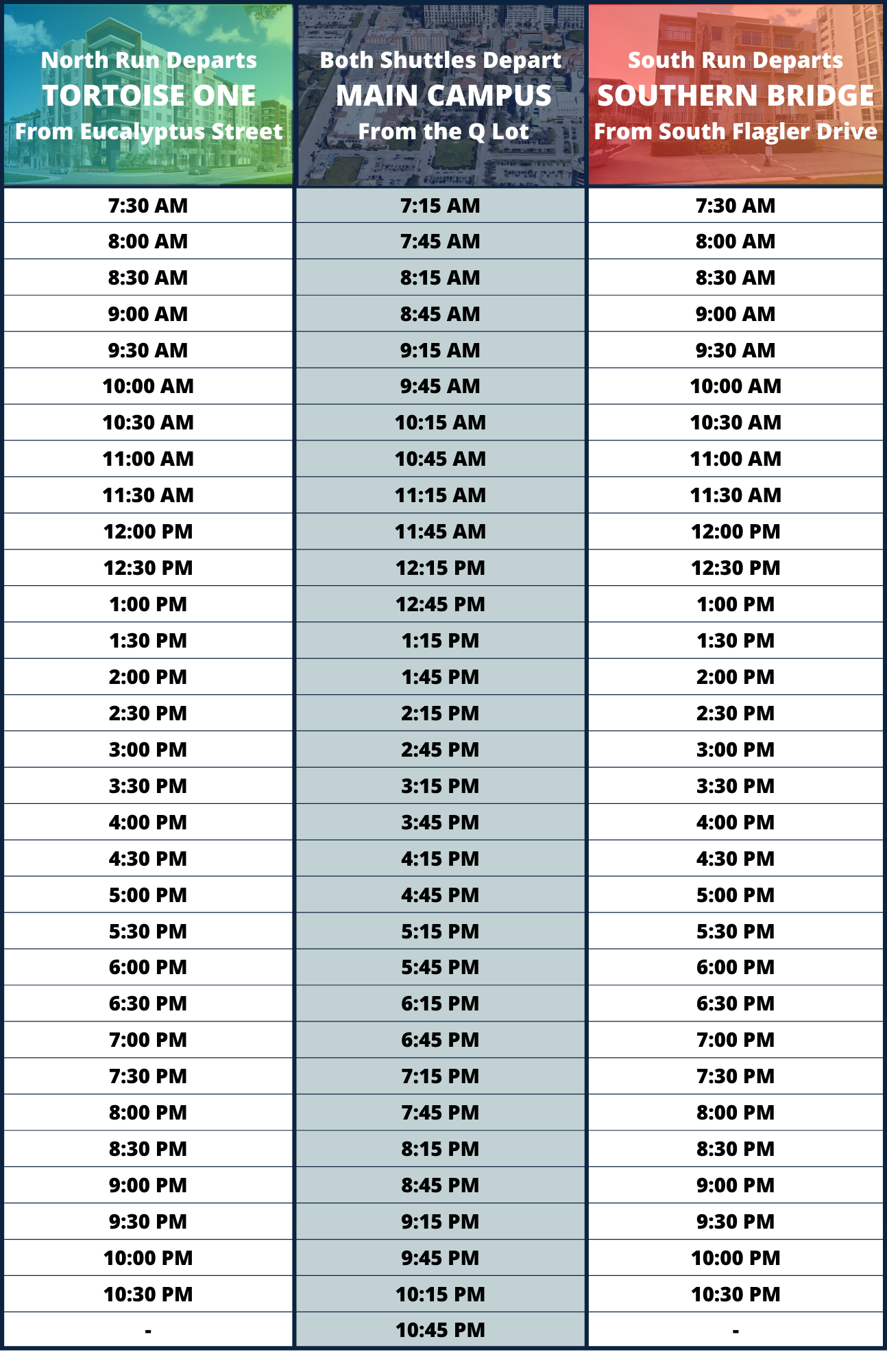 CAMPUS PARKING | Public Safety | myPBA